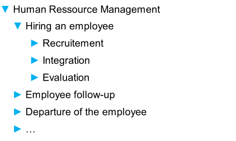 20 steps to get ISO 9001 certification - Optimiso Group