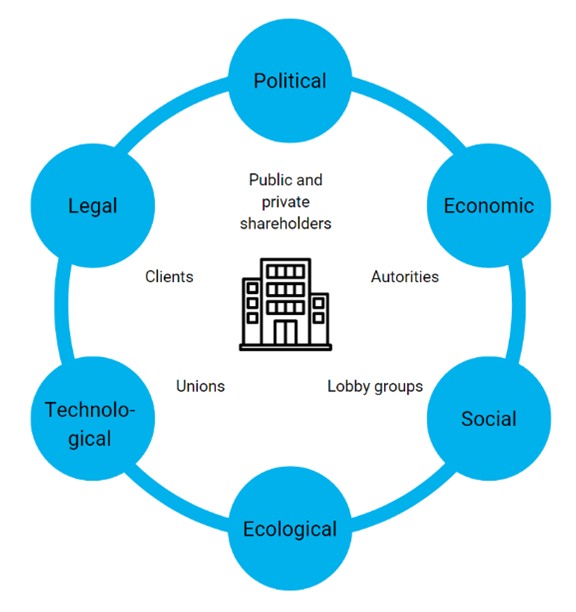 20 steps to get ISO 9001 certification - Optimiso Group