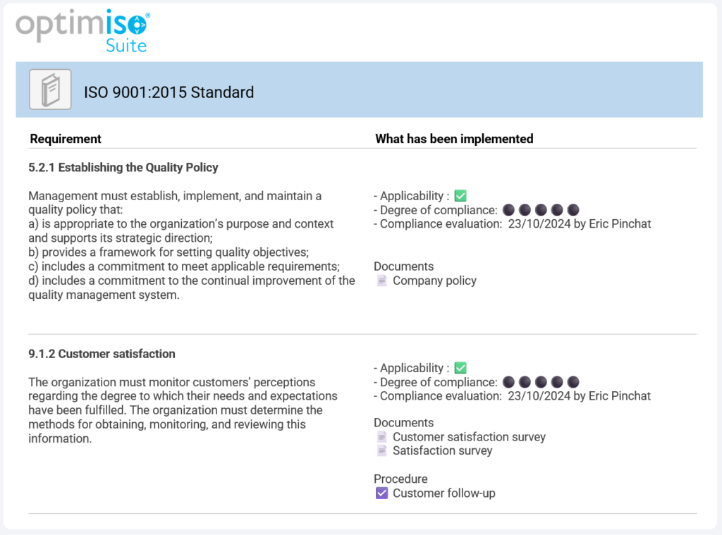 QSE: definition and implementation - Optimiso Group