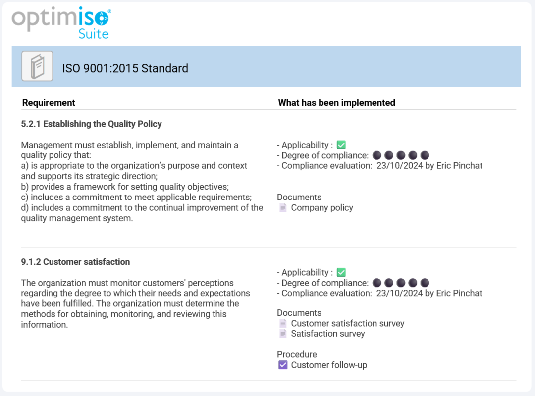 QSE: definition and implementation - Optimiso Group